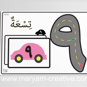 Arabic NUMBERS Road Clipart, 30 Graphics ,PNG, عربى, - Instant Download ...