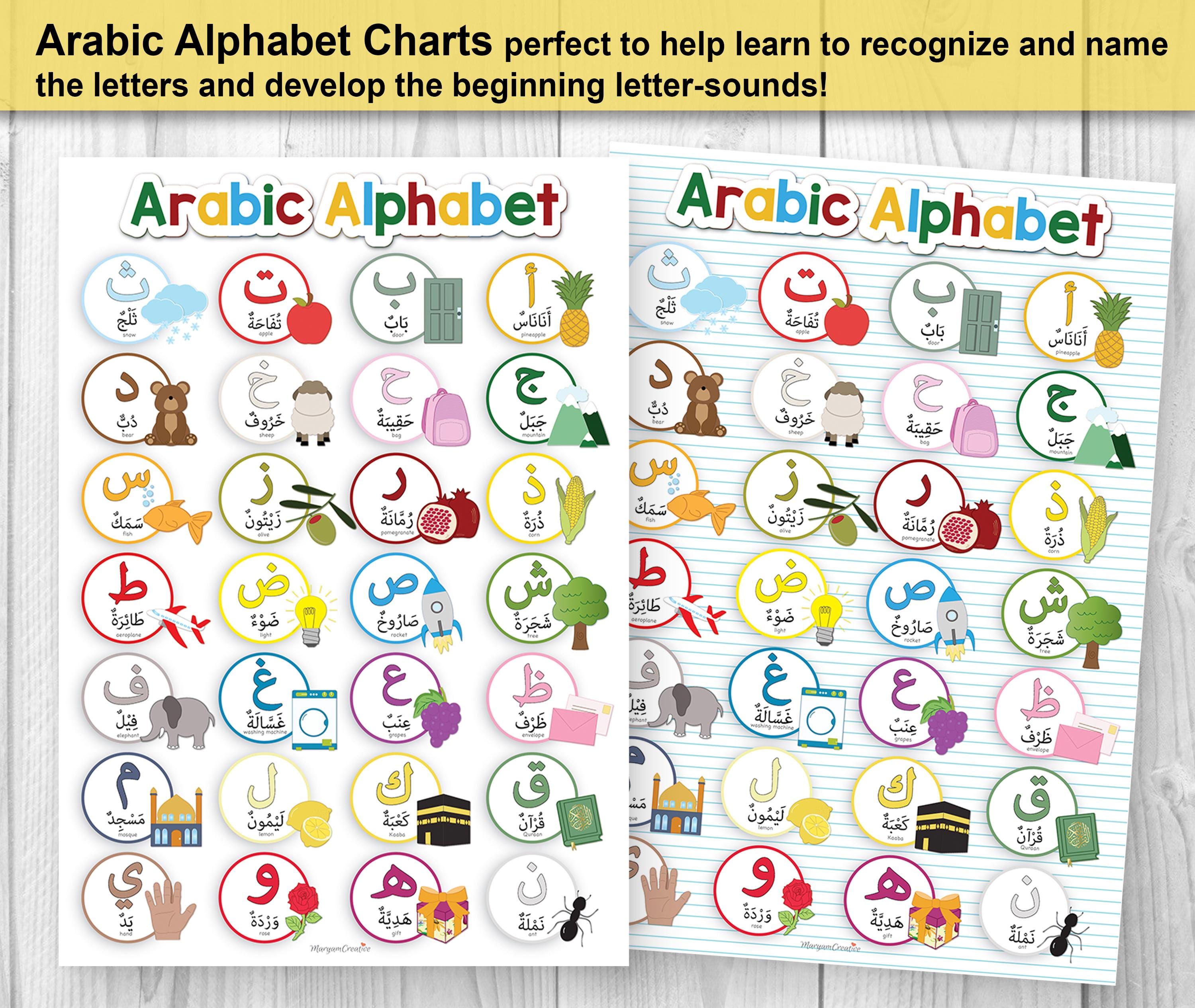 8 Arabic Alphabet Charts, Arabic Letters, Phonics, Quran, Homeschool ...