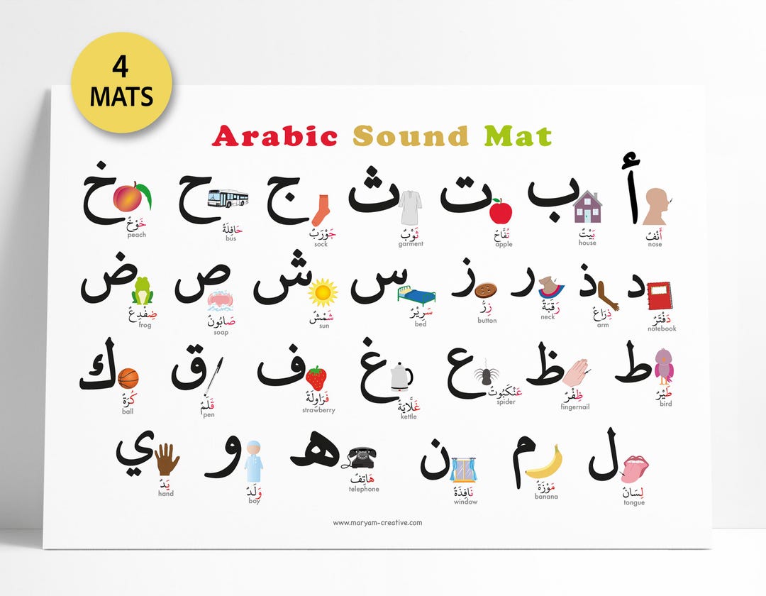 4 Arabic Alphabet Sound Mat, Arabic Letters, Phonics, Quran, Homeschool ...