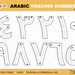 Arabic Numbers, Arabic Numeracy, Clipart, 40 Graphics , PNG, Formation ...