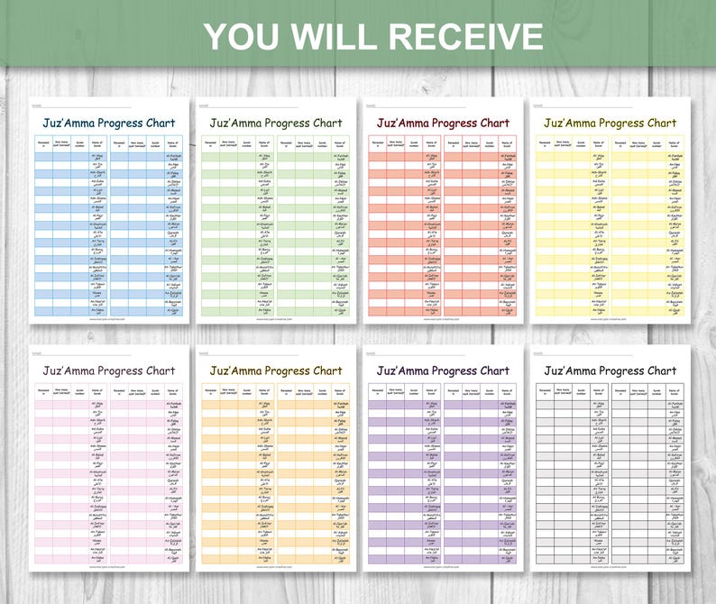 Juz’amma Progress Chart 8 Colours, Quran, Islam, Quran Kids, Muslim ...