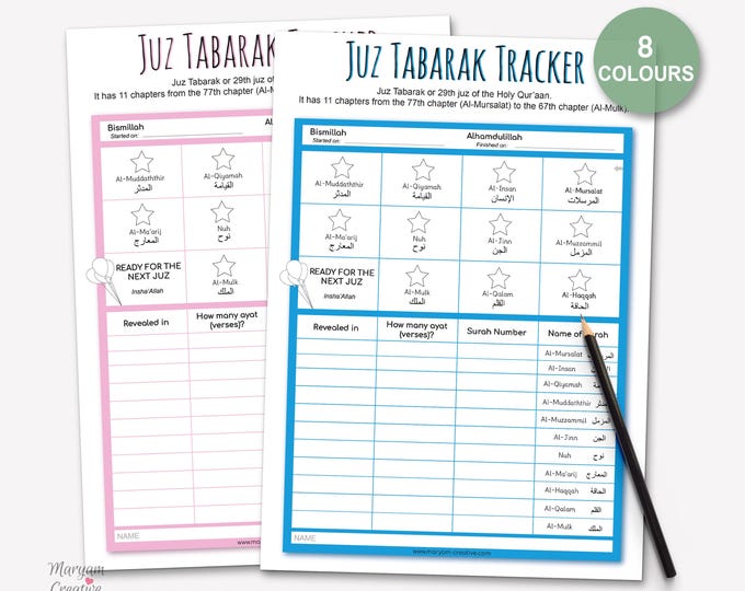 Quran Learning Coloring Pages: Surah Al-ikhlas, Al-falaq, An-nas, Al ...