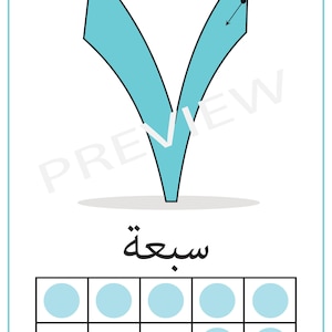 21 Arabic Numbers Chart Posters With 10 Frame Counting, PDF, Math ...