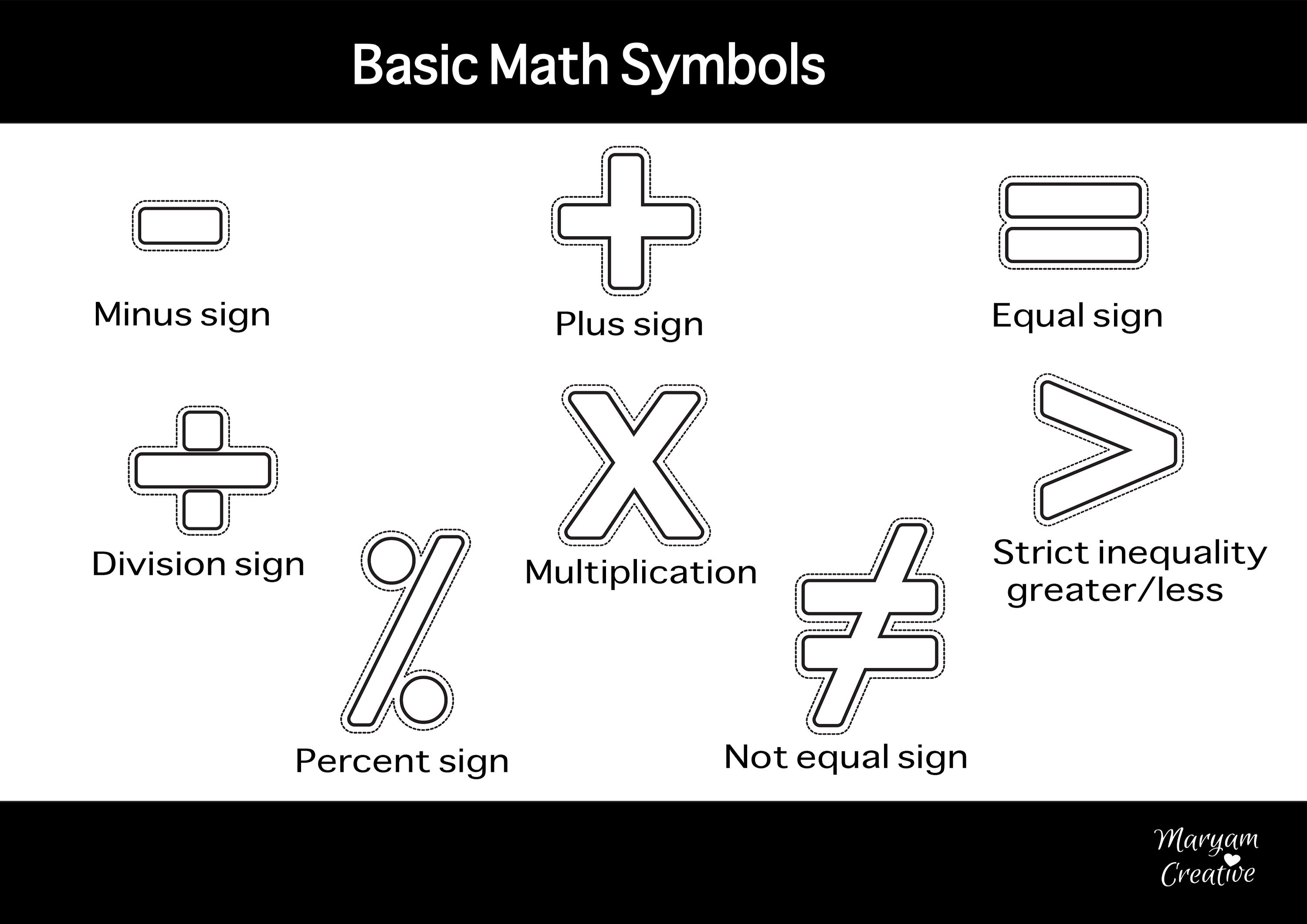 Arabic Letters and Numbers Clipart Full Set BUNDLE SAVE | Etsy