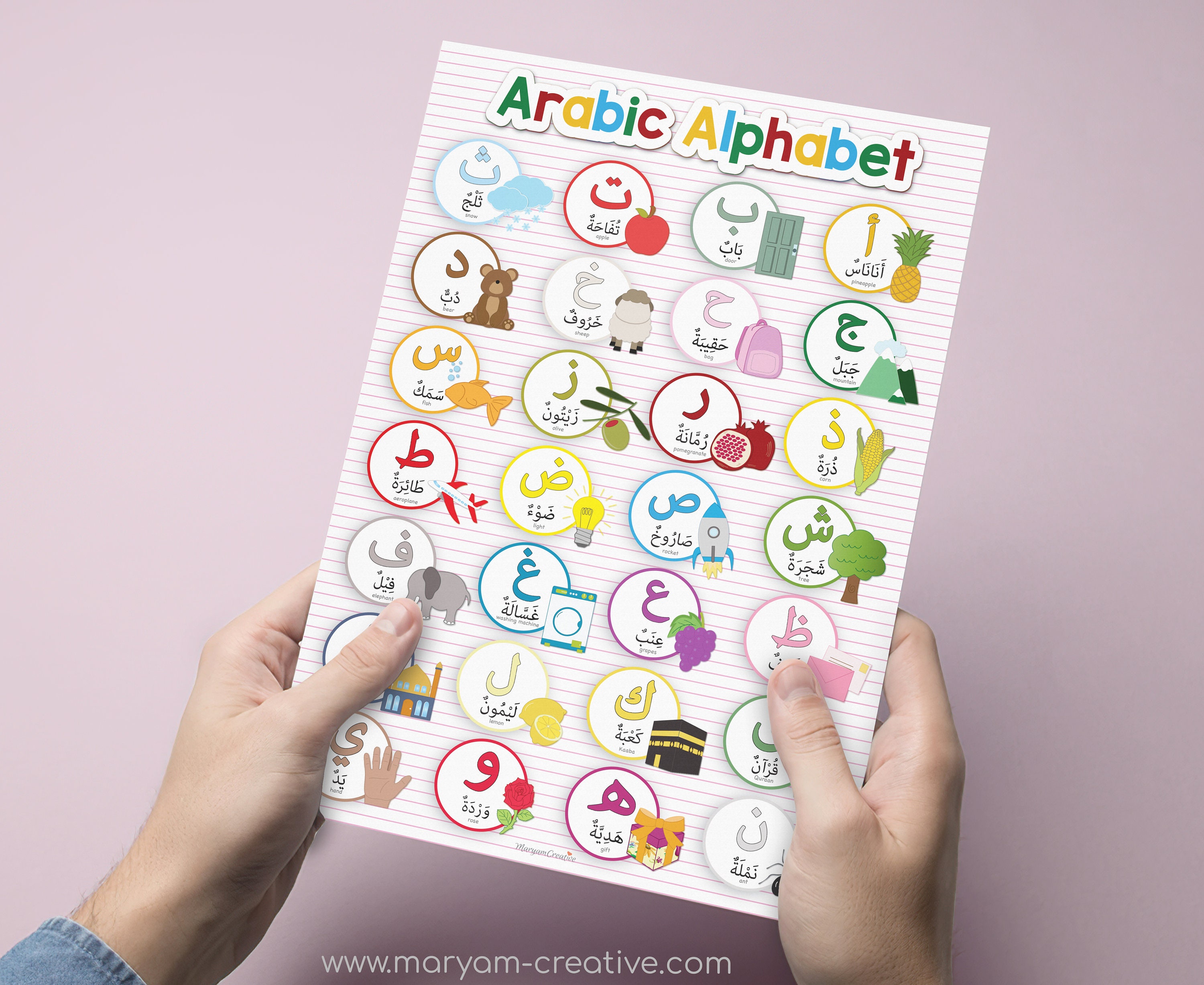 8 Arabic Alphabet Charts, Arabic Letters, Phonics, Quran, Homeschool ...