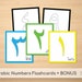 30 Arabic Flashcards Letters Positions, A4 Posters, Alphabet Letters ...