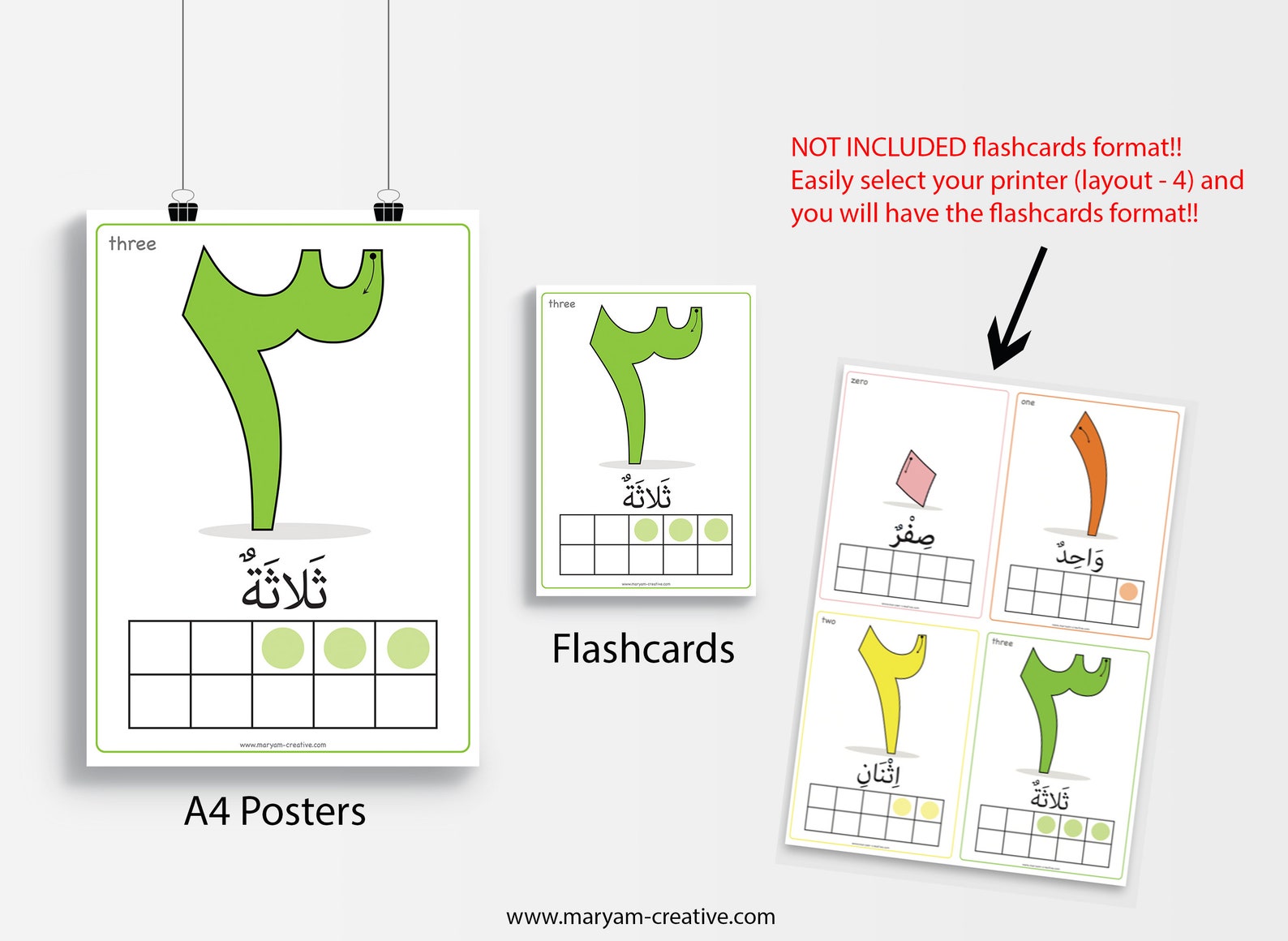 21 Arabic Numbers Chart Posters With 10 Frame Counting, PDF, Math ...