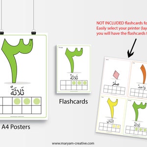 21 Arabic Numbers Chart Posters With 10 Frame Counting, PDF, Math ...
