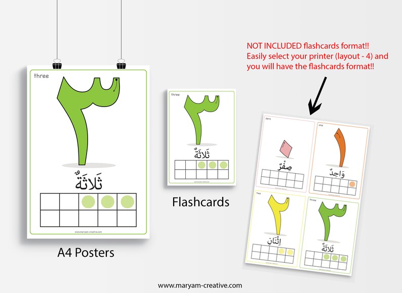 21 Arabic Numbers Chart Posters With 10 Frame Counting, PDF, Math ...