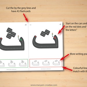 31 Arabic Alphabet Flashcards ROAD, Quran, Homeschool, Classroom, EYFS ...