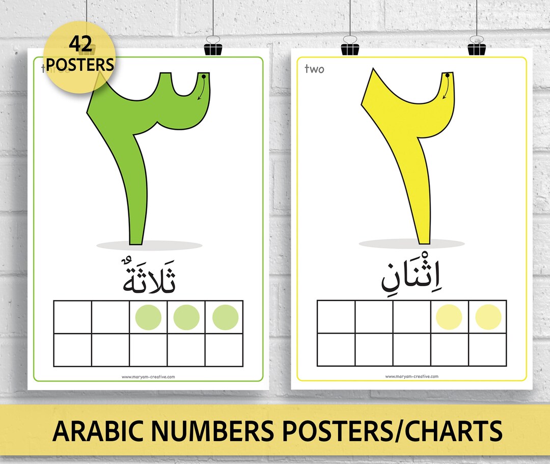 21 Arabic Numbers Chart Posters With 10 Frame Counting, PDF, Math ...