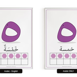 21 Arabic Numbers Chart Posters With 10 Frame Counting, PDF, Math ...
