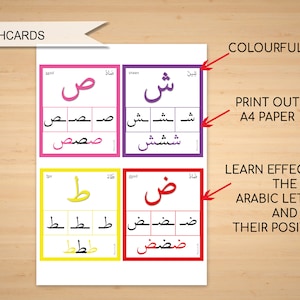 30 Arabic Flashcards Letters Positions, A4 Posters, Alphabet Letters ...
