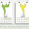 56 Arabic Alphabet Puzzles, Arabic Letters, EYFS, KS1, الحروف العربية ...