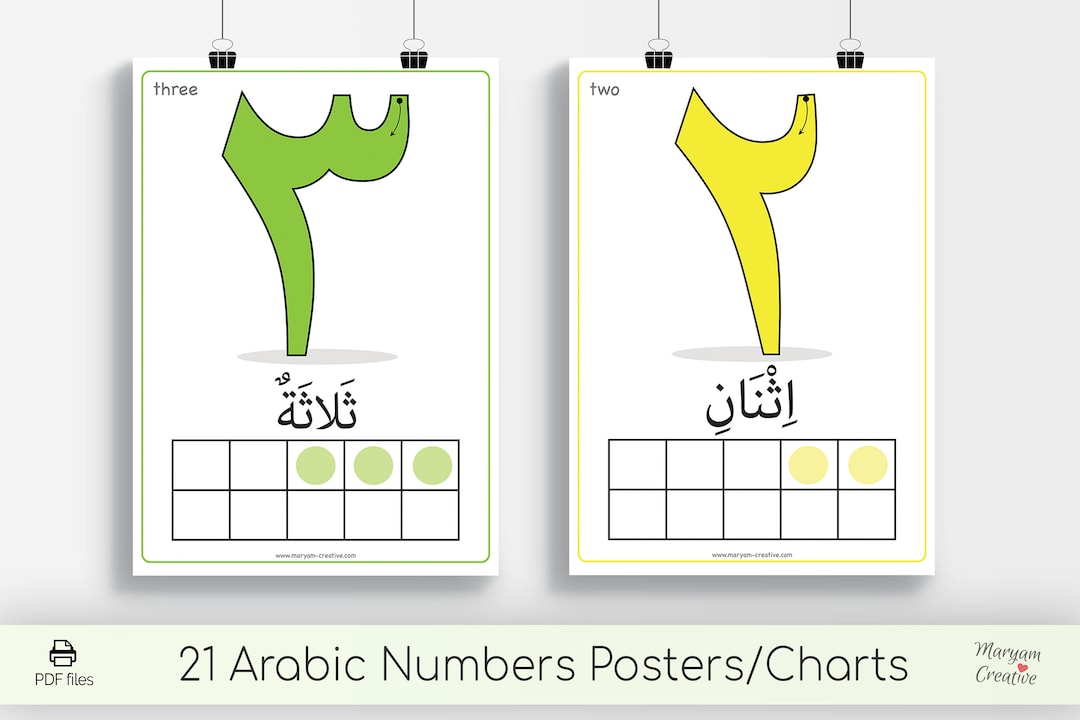 21 Arabic Numbers Chart Posters With 10 Frame Counting, PDF, Math ...