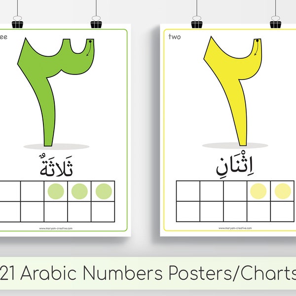 Arabic Numbers Chart - Etsy