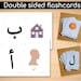 30 Arabic Flashcards Letters Positions, A4 Posters, Alphabet Letters ...
