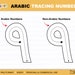 Arabic Numbers, Arabic Numeracy, Clipart, 40 Graphics , PNG, Formation ...