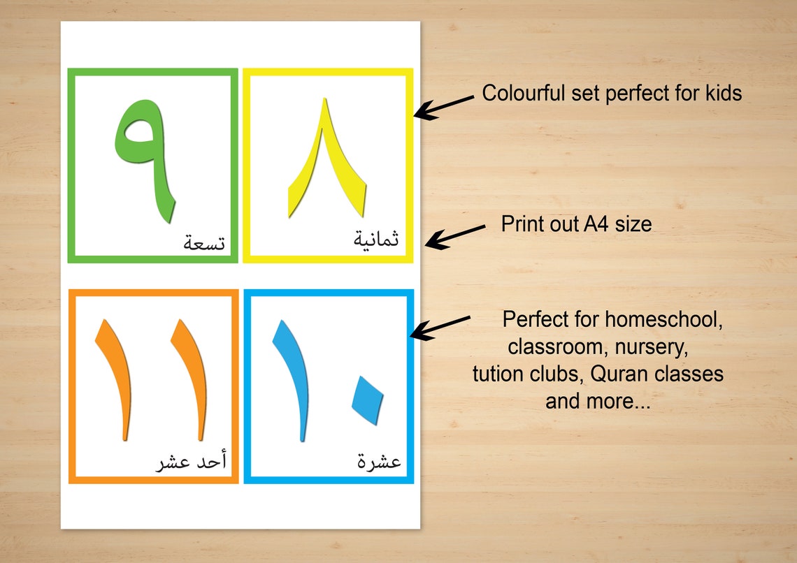 Arabic Numbers Flashcards Colourful Set, Arabic Numbers, Quran ...