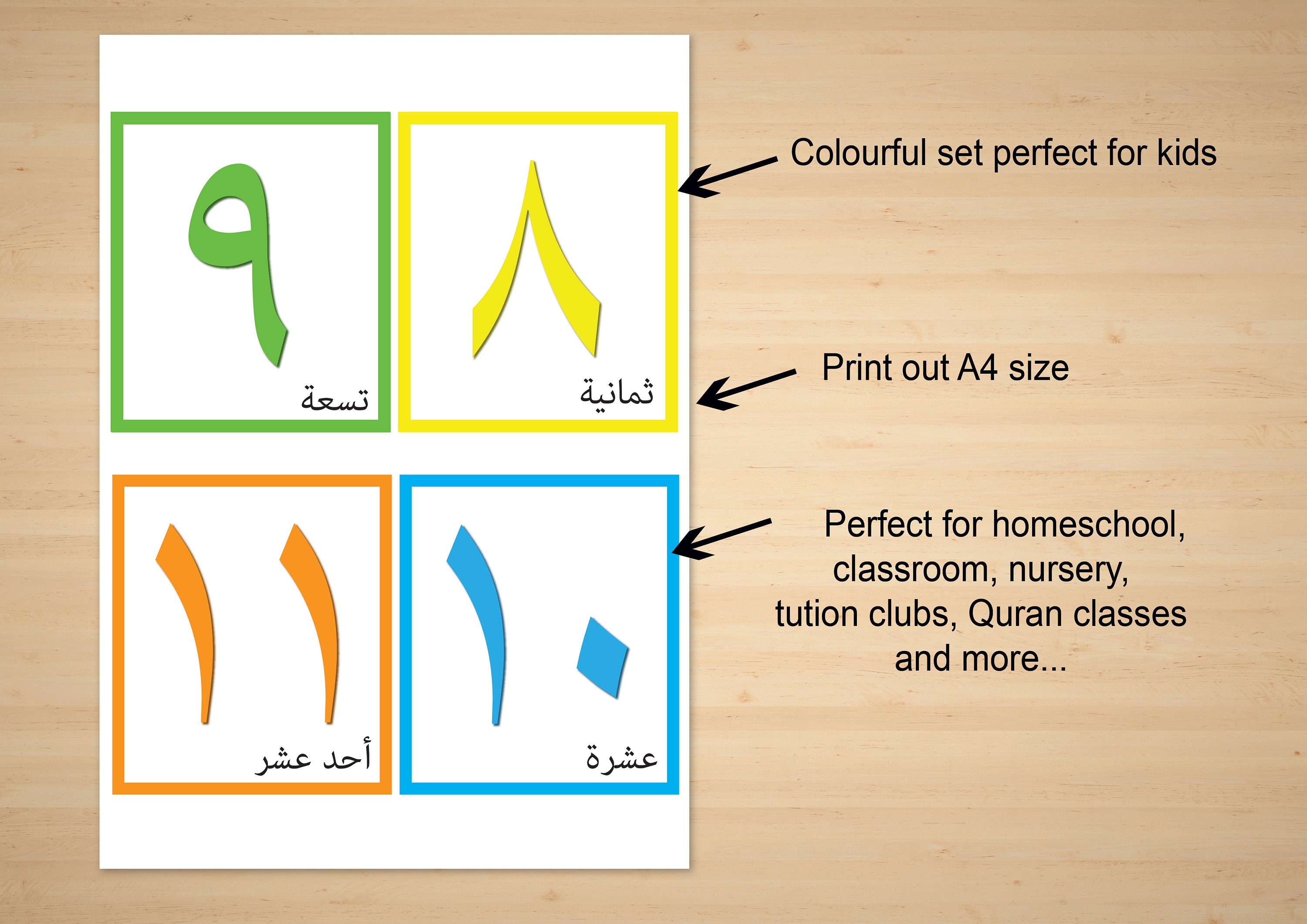 Arabic Numbers Flashcards Colourful Set, Arabic Numbers, Quran ...