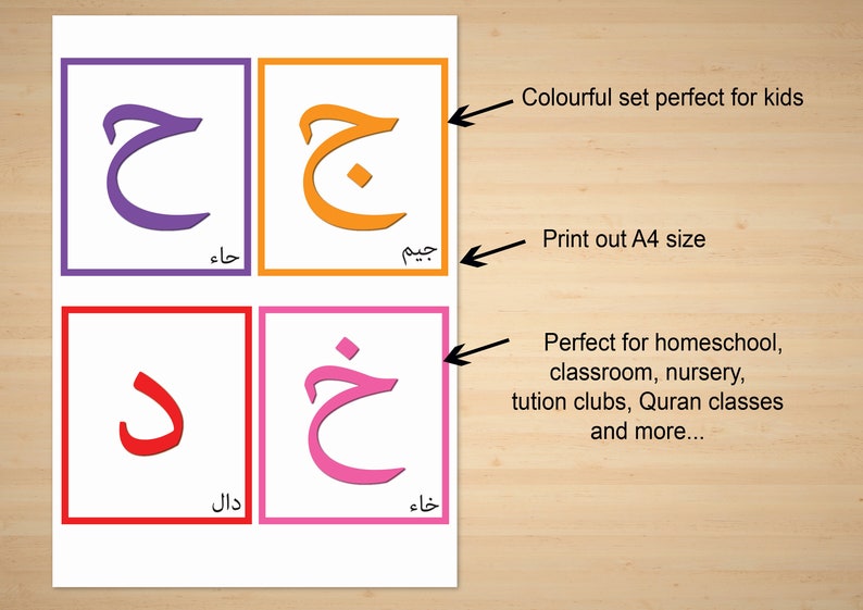 Arabic Alphabet Flashcards , Quran, Islam, Homeschool, Classroom ...