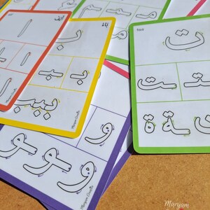29 Arabic Letters Positions Writing Flashcards, Alphabet Letters, Quran ...