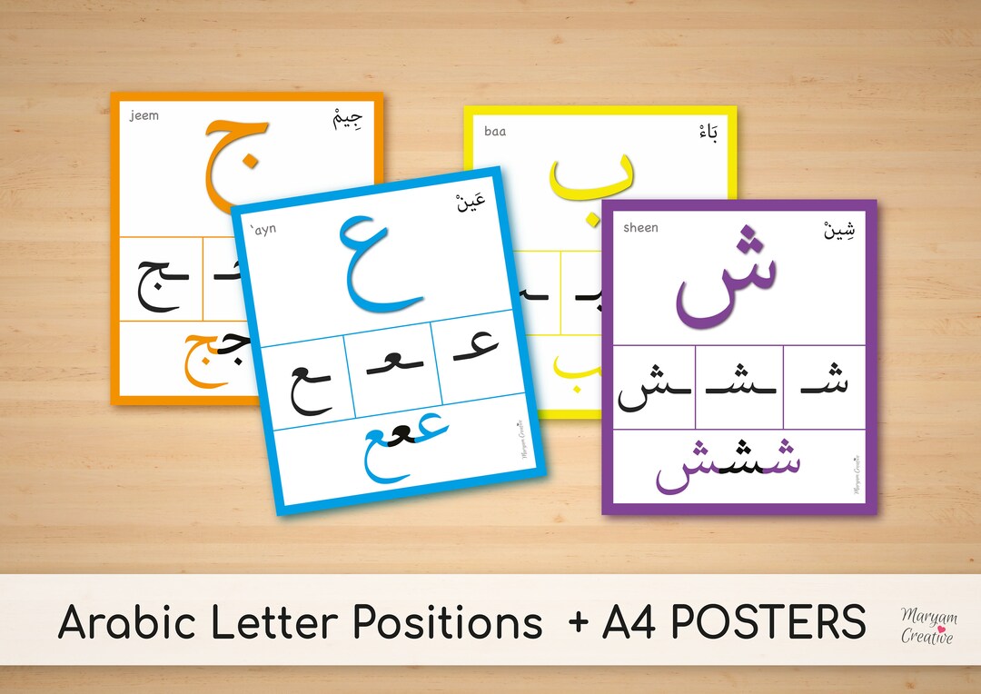 30 Arabic Flashcards Letters Positions, A4 Posters, Alphabet Letters ...