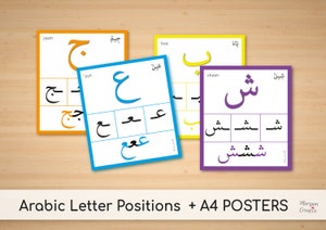 Arabic Alphabet Flashcards Colourful Set XL Quran Islam - Etsy Canada