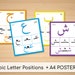 28 Arabic Letters Images Double Flashcards, Arabic Alphabet, Phonics ...