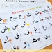 30 Arabic Flashcards Letters Positions, A4 Posters, Alphabet Letters ...