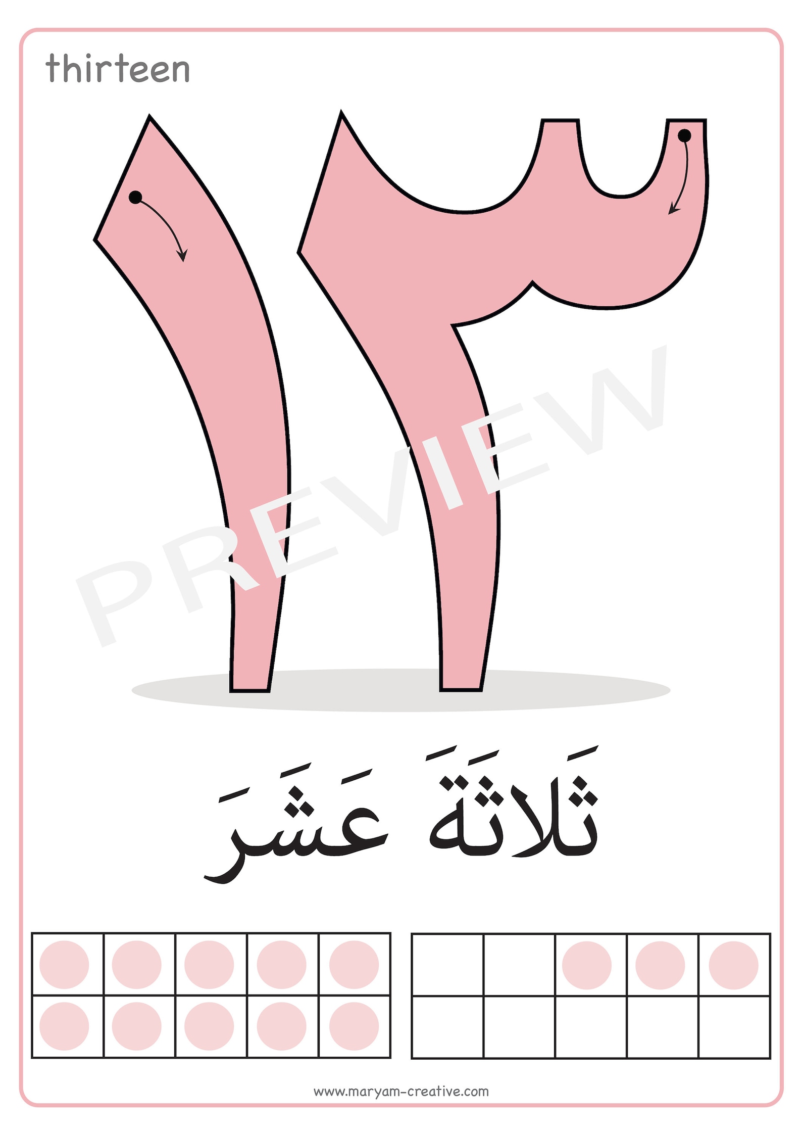21 Arabic Numbers Chart Posters With 10 Frame Counting, PDF, Math ...