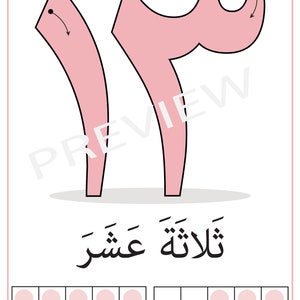 21 Arabic Numbers Chart Posters With 10 Frame Counting, PDF, Math ...