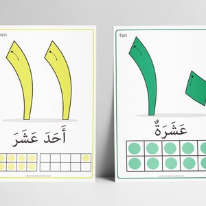 21 Arabic Numbers Chart Posters With 10 Frame Counting, PDF, Math ...