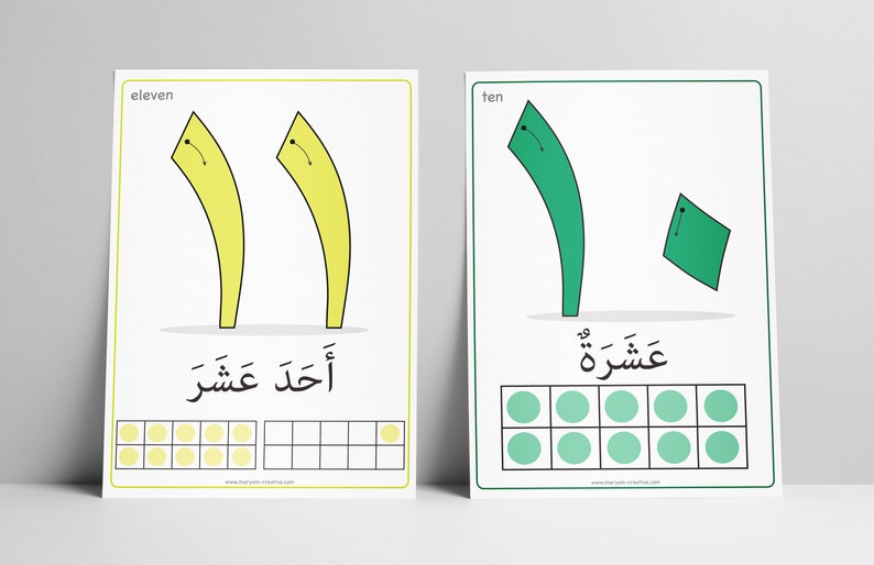 21 Arabic Numbers Chart Posters With 10 Frame Counting, PDF, Math ...
