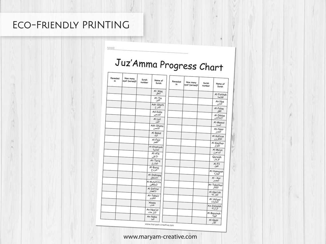 Juzamma Progress Chart Quran Islam Quran Kids Muslim - Etsy