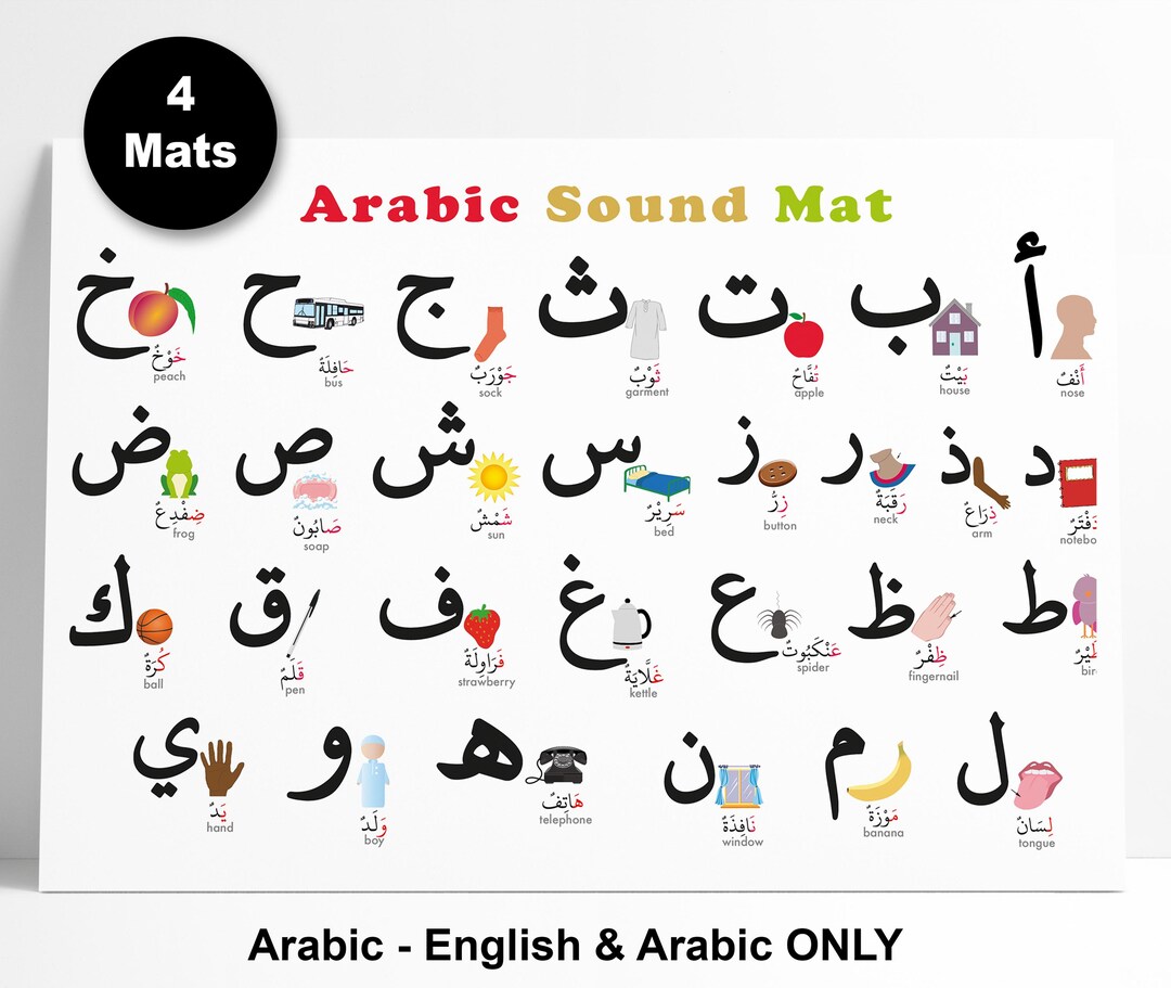 Arabic Alphabet Sound Mat, Arabic Letters, Phonics, Quran, Homeschool ...