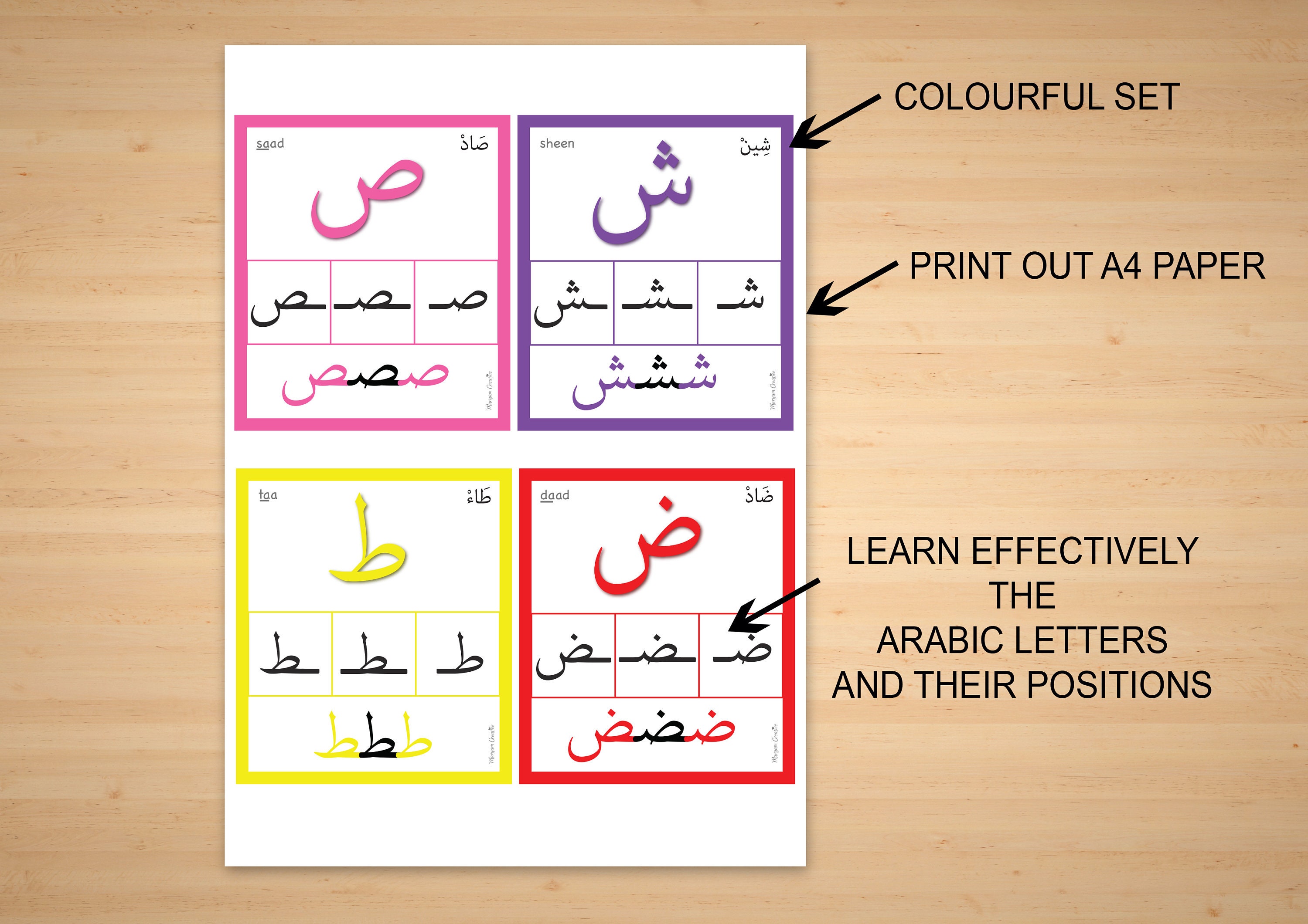 30 Arabic Flashcards Letters Positions Alphabet Letters - Etsy UK