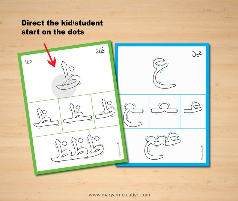 29 Arabic Letters Positions Writing Flashcards, Alphabet Letters, Quran ...