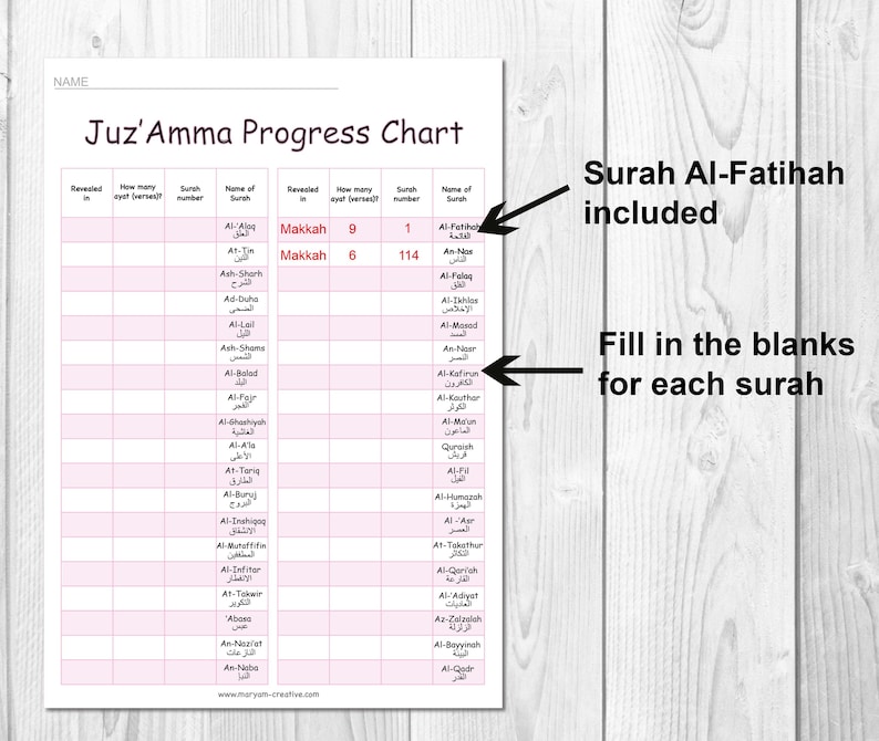 Juz’amma Progress Chart 8 Colours, Quran, Islam, Quran Kids, Muslim ...