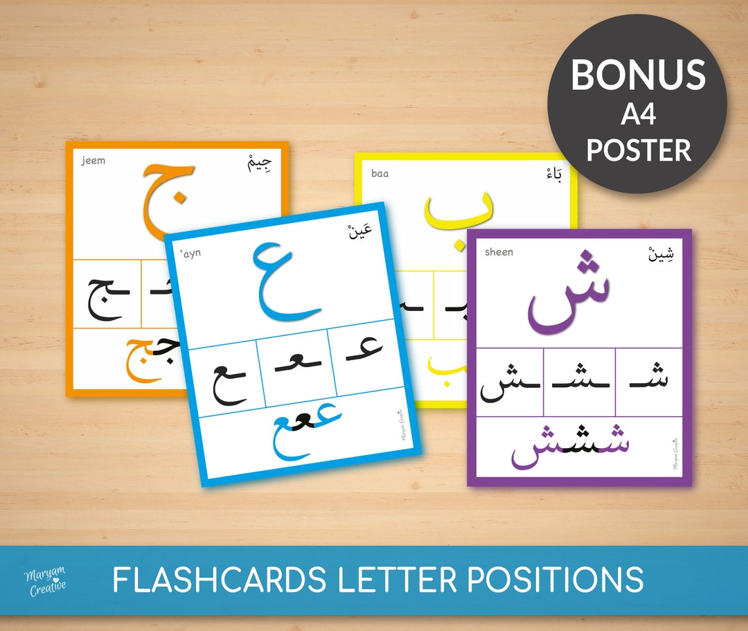 30 Arabic Flashcards Letters Positions, A4 Posters, Alphabet Letters ...