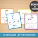 13 Arabic Reading Cards, Tajweed, Tajweed for Kids, Quran, Homeschool ...