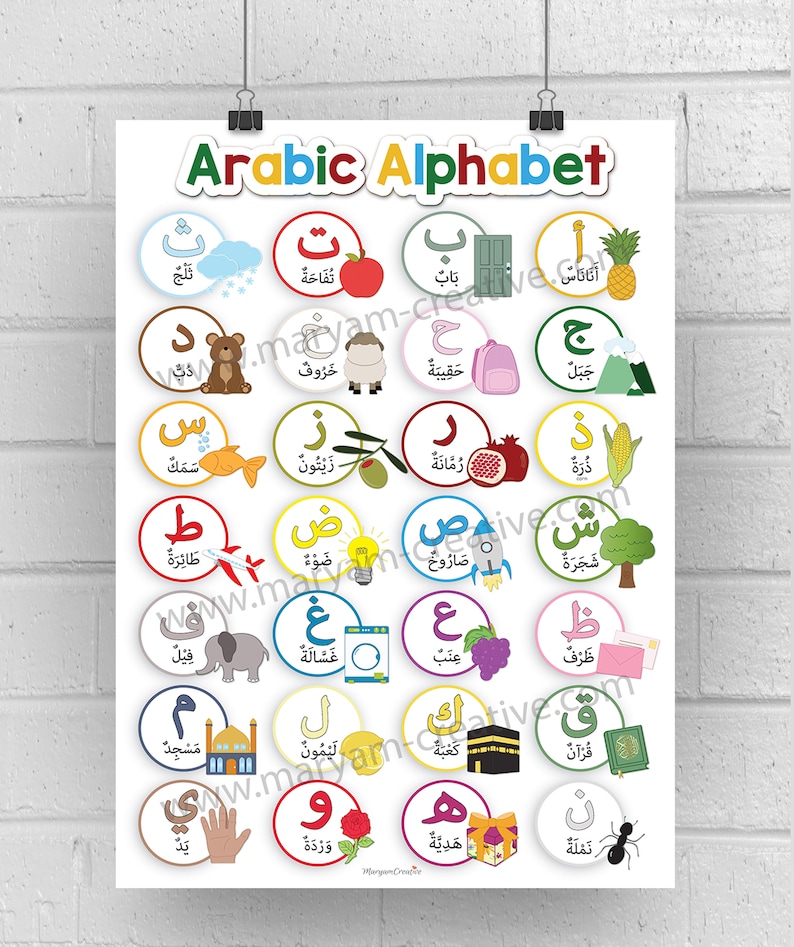 Arabic Alphabet Charts: Homeschool & Classroom Learning (instant ...