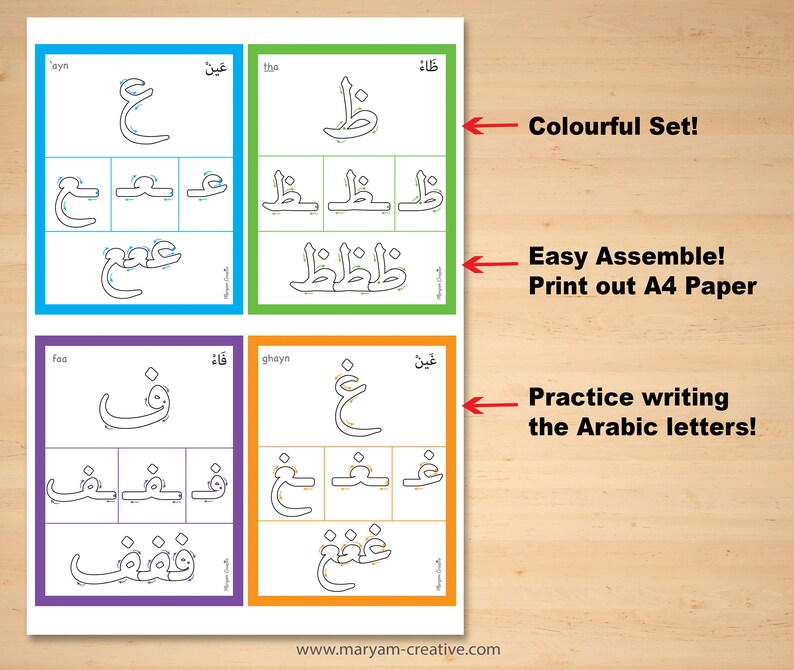 29 Arabic Letters Positions Writing Flashcards, Alphabet Letters, Quran ...