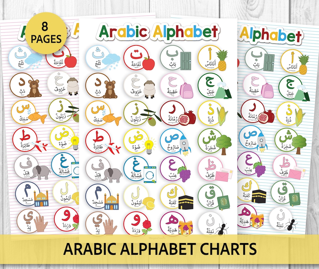 Arabic Alphabet Charts: Homeschool & Classroom Learning (instant ...
