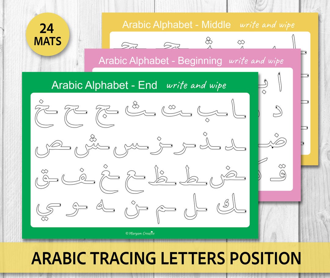 24 Arabic Letters Position Write and Wipe Mats, Pre-writing ...