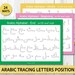 All About Me Worksheets, Islam, Muslim, EYFS, KS1, Preschool ...