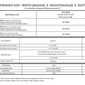 Mini Sling Bag Pattern,small Front Sling Purse Sewing Tutorails,mini ...