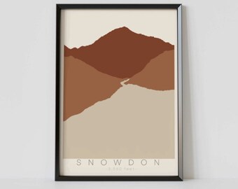 Snowdon Poster - Etsy UK