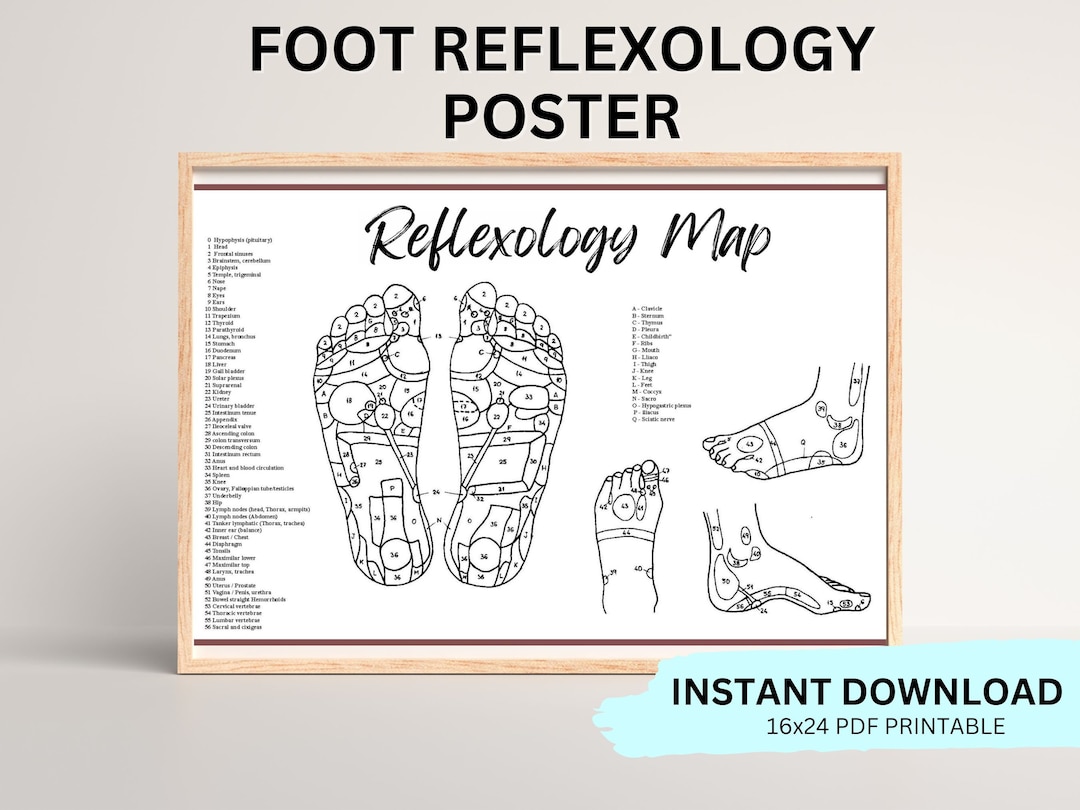 Foot Reflexology Map Chart Instant Download Printable Wall Art Poster ...