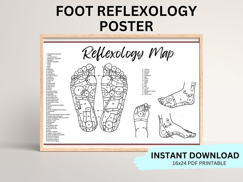 Foot Reflexology Map Chart Instant Download Printable Wall Art Poster ...